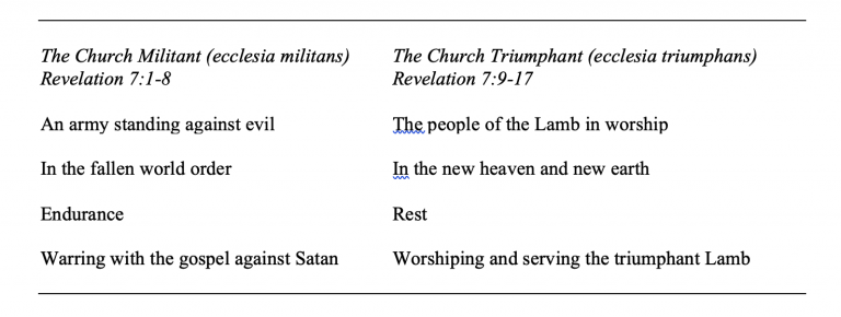 Revelation 7:9-17 | Walking Together Ministries